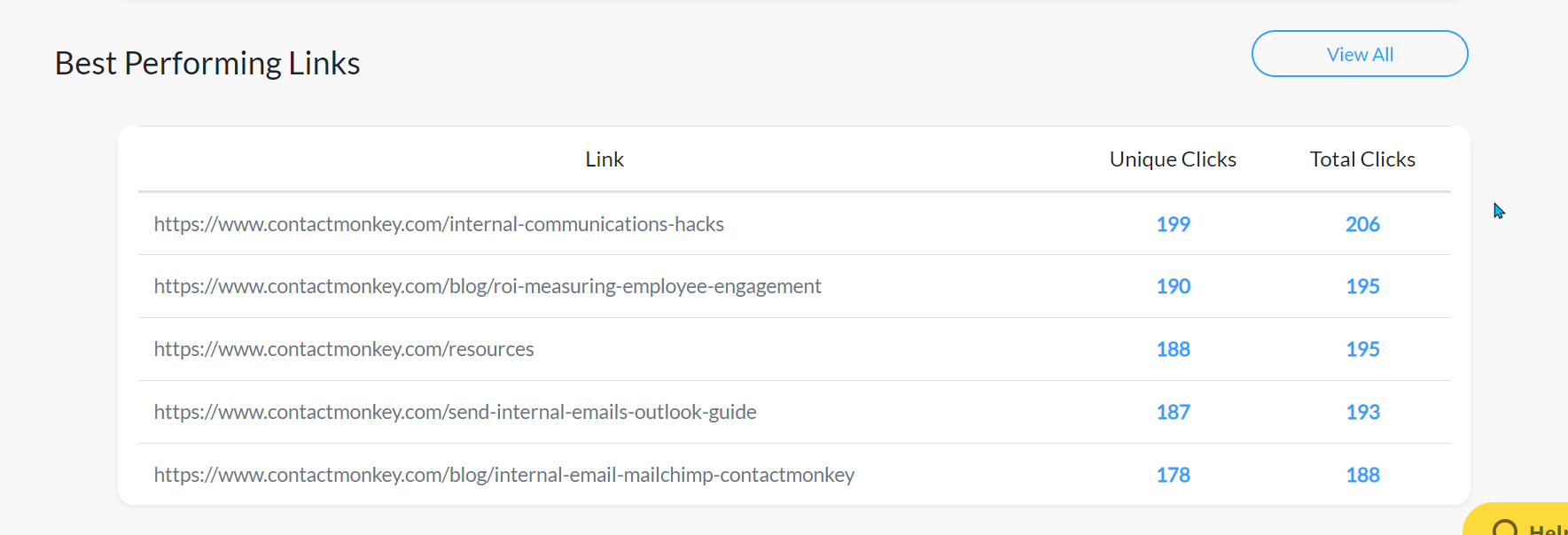 Viewing Link Performance Reporting With Click Maps – ContactMonkey Help ...